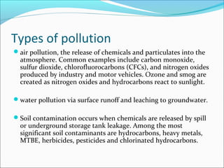 Type of pollution air | PPT