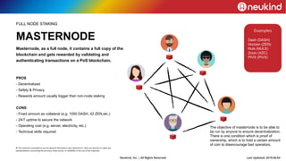 Type of Proof-of-Stake | PPT
