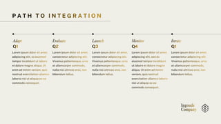 Comprehensive Overview of Hospital Report Types and Their Uses | PDF