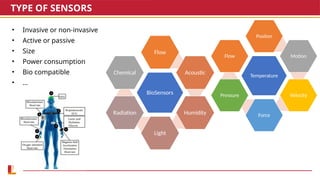 TYPE OF SENSORS TYPE OF SENSORSDDDĐ.pptx | Science