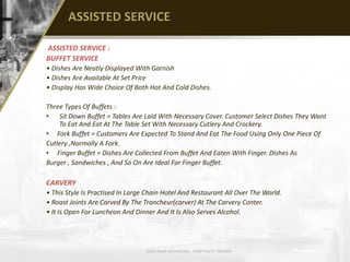 TYPE OF SERVICE. - HOTEL & HOSPITALITY INDUSTRY | PDF