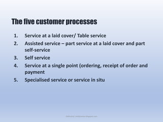 Types of Service Restaurant: https://www.facebook.com/delhindra/ | PPTX