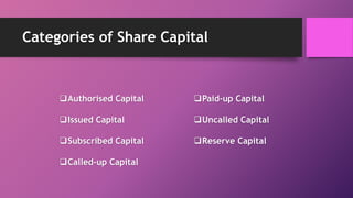 Type of share capital | PPTX