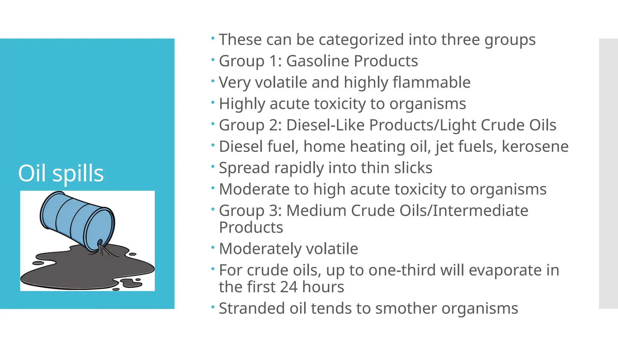 type of Spills microbiology............. | PPTX