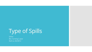type of Spills microbiology............. | PPTX