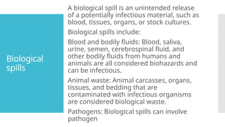 type of Spills microbiology............. | PPTX