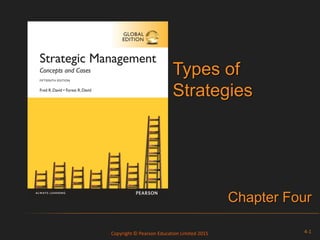 strategic management, this topic explain the type of strategies | PDF ...