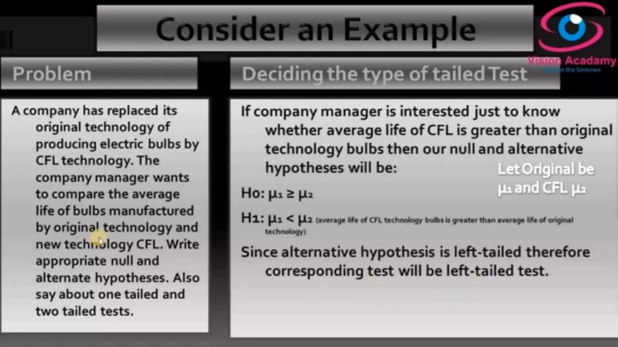 Deciding the Type of Tailed Test | PPT