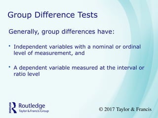 type of Tests_inferential statistics_.pptx