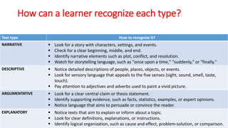 Type of texts How is each featured through the lens of textual ...