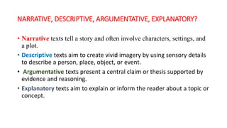 Type of texts How is each featured through the lens of textual ...