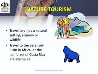 Type of tourism dedy wijayanto | PPT