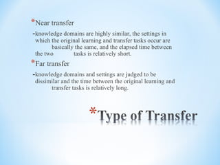 Type of transfer | PPT | Educational Assessment | Education