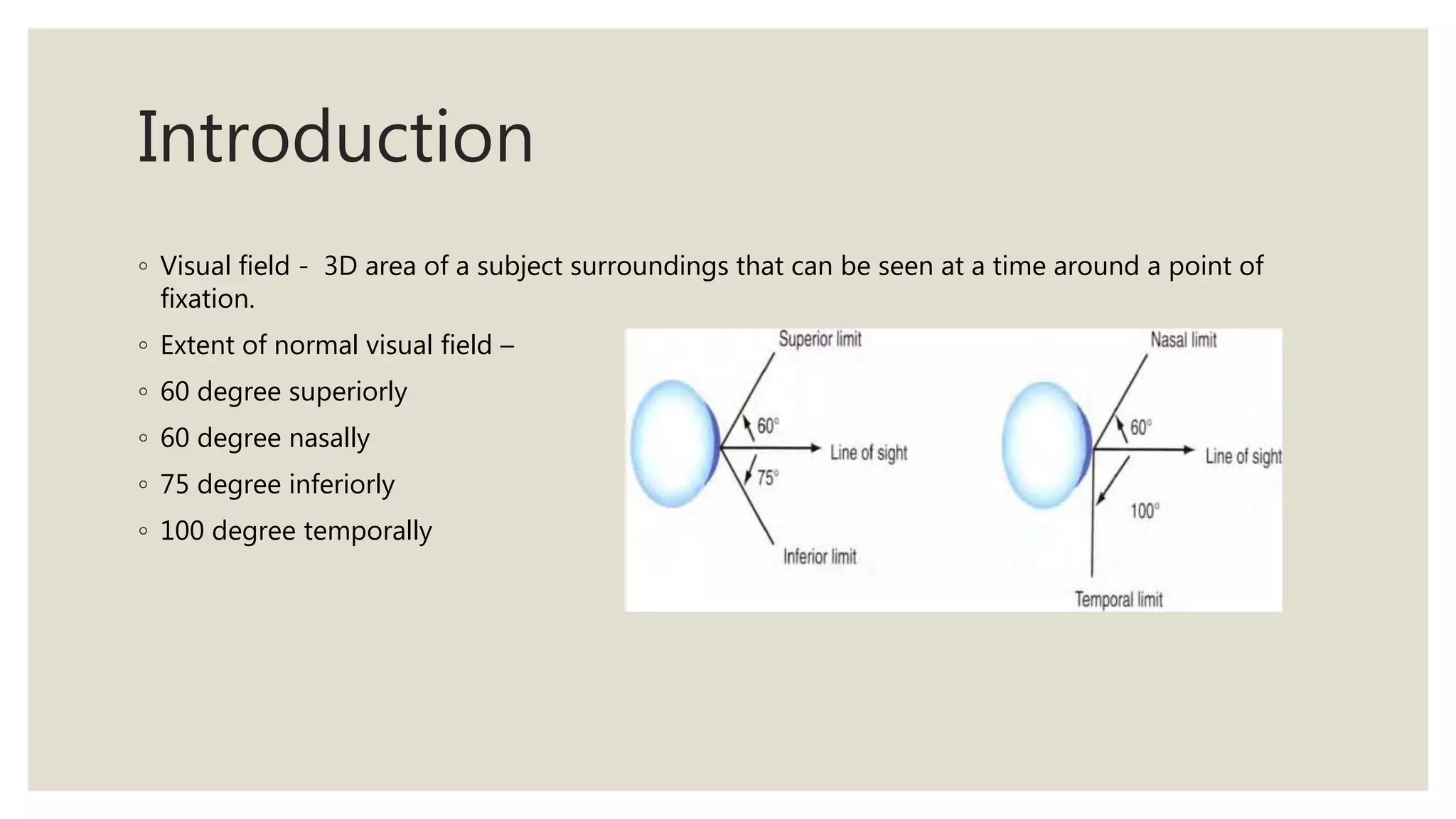 type of visual field defect. | PPTX