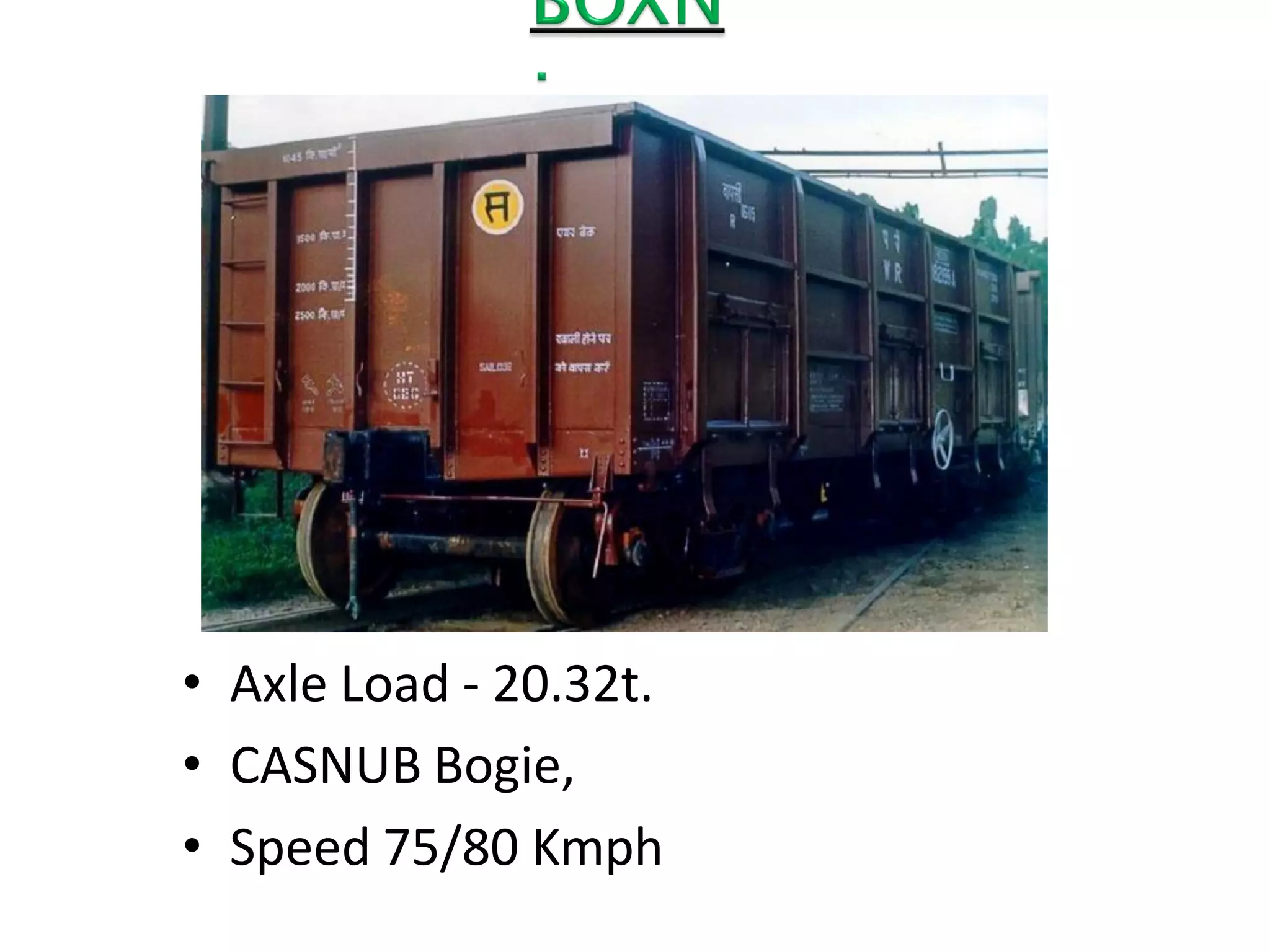 INTRODUCTION OF CARRIAGE & WAGON, VARIOUS TYPES OF WAGON | PDF
