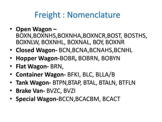 INTRODUCTION OF CARRIAGE & WAGON, VARIOUS TYPES OF WAGON | PDF