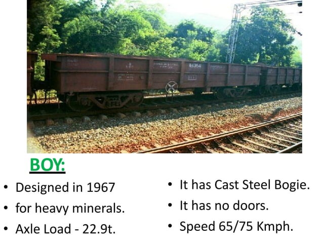 INTRODUCTION OF CARRIAGE & WAGON, VARIOUS TYPES OF WAGON | PDF | Rail ...