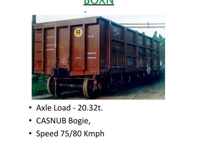 INTRODUCTION OF CARRIAGE & WAGON, VARIOUS TYPES OF WAGON | PDF | Rail ...