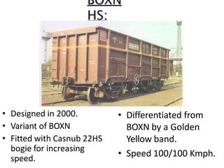 INTRODUCTION OF CARRIAGE & WAGON, VARIOUS TYPES OF WAGON | PDF