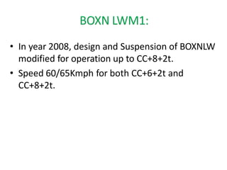 INTRODUCTION OF CARRIAGE & WAGON, VARIOUS TYPES OF WAGON | PDF