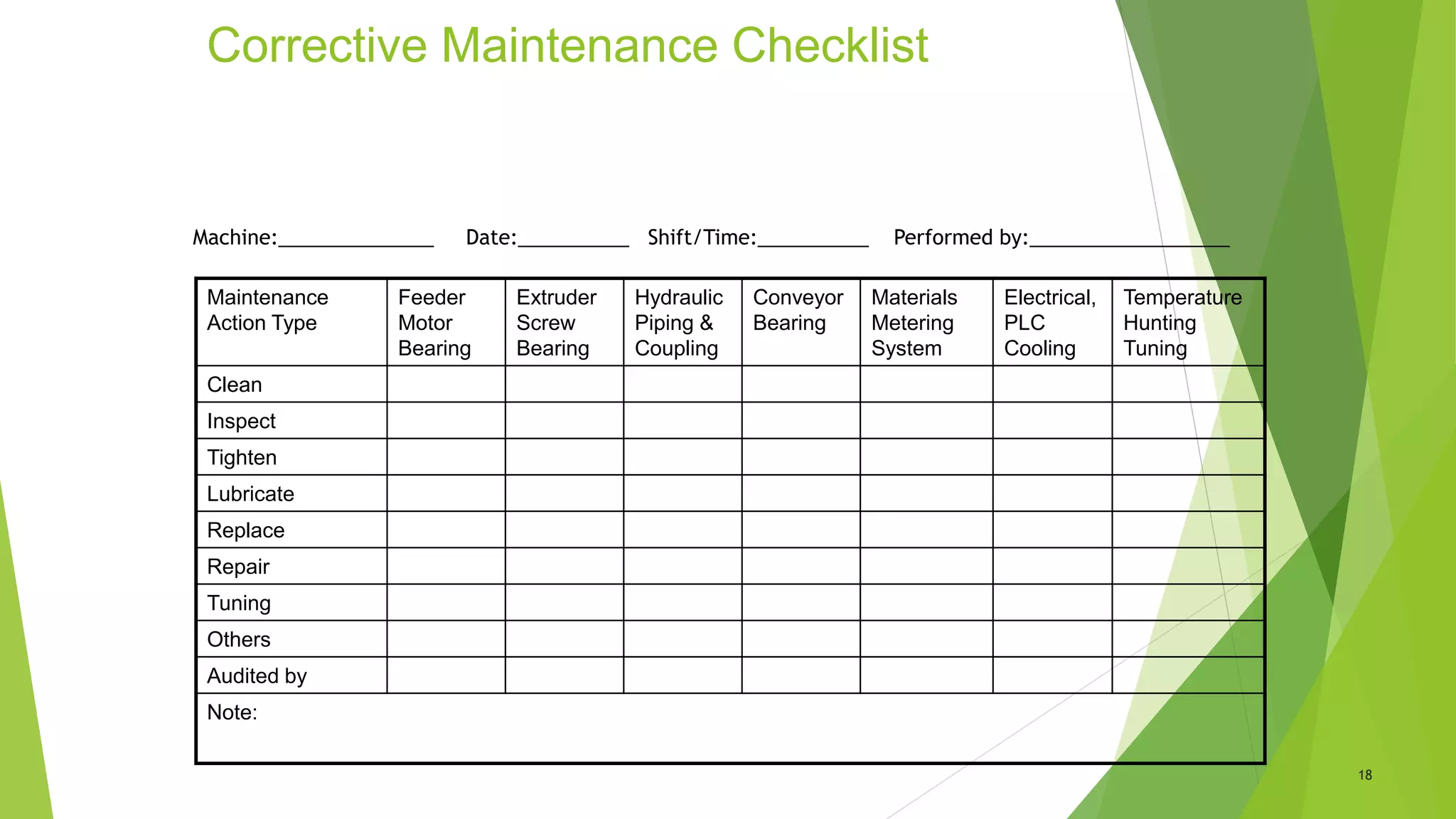 TYPE OF WORLD CLASS MAINTENANCE.pptx