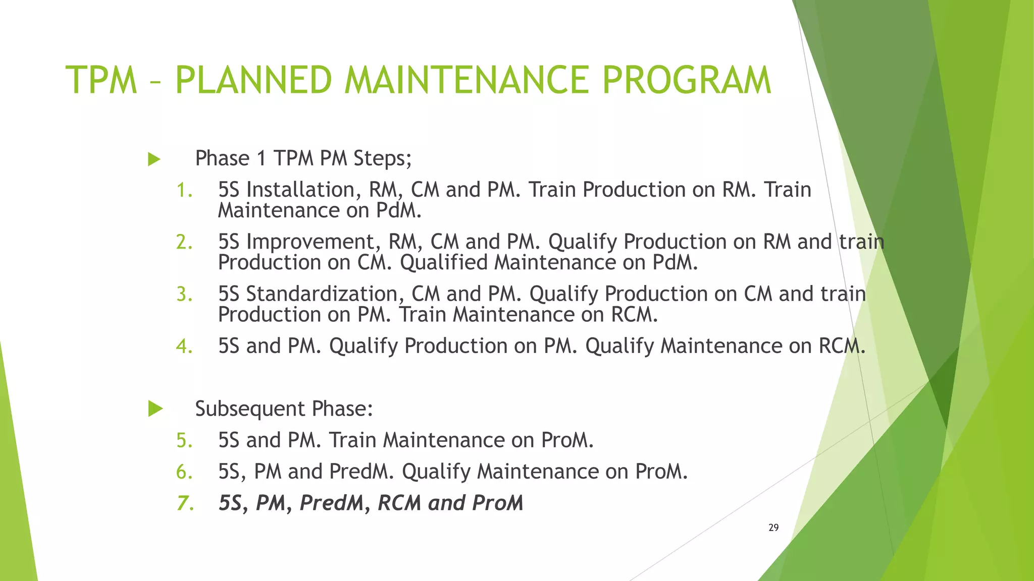 TYPE OF WORLD CLASS MAINTENANCE.pptx