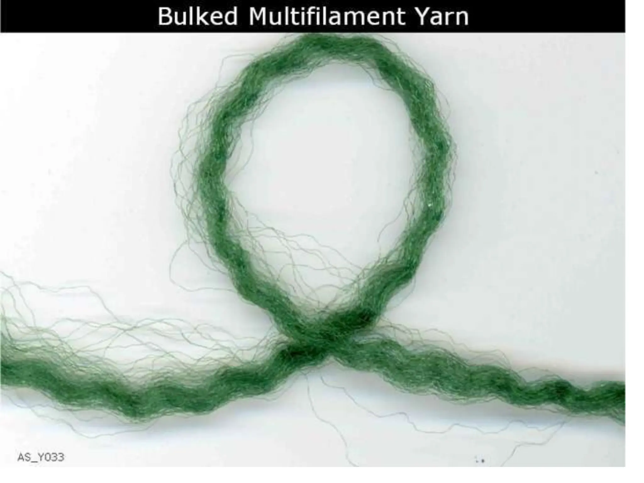 How to identify different types of yarns | PDF