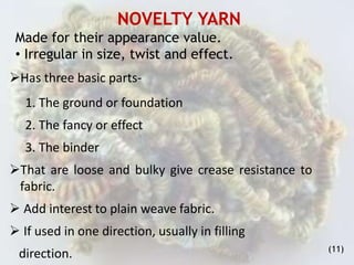 How to identify different types of yarns | PDF