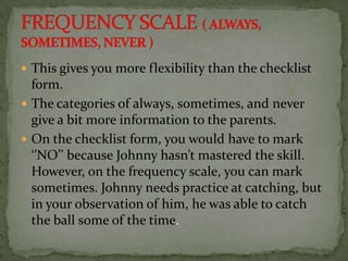 Types Of Assessment | PPT