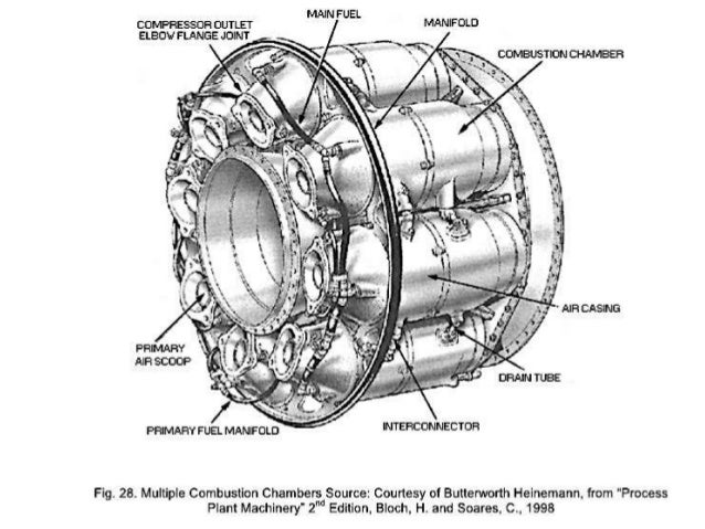Combustion Chamber 2/5