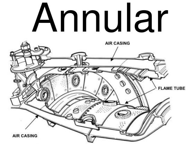 Combustion Chamber 2/5