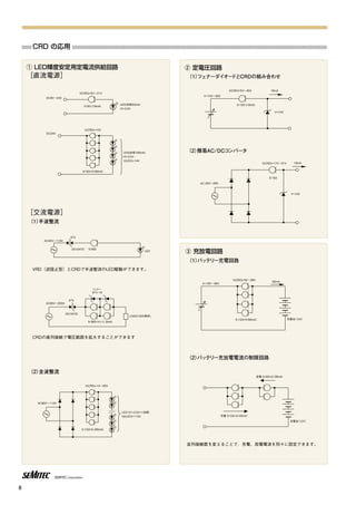 CRD Type-S Datasheet | PDF