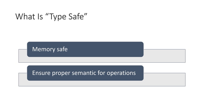 Types: Weak/Duck/Optional vs Strong/Strict. Let the War Begin! | PPT