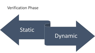 Types: Weak/Duck/Optional vs Strong/Strict. Let the War Begin! | PPTX