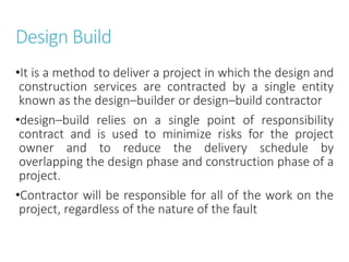 Types of Contract in Construction Management | PPTX