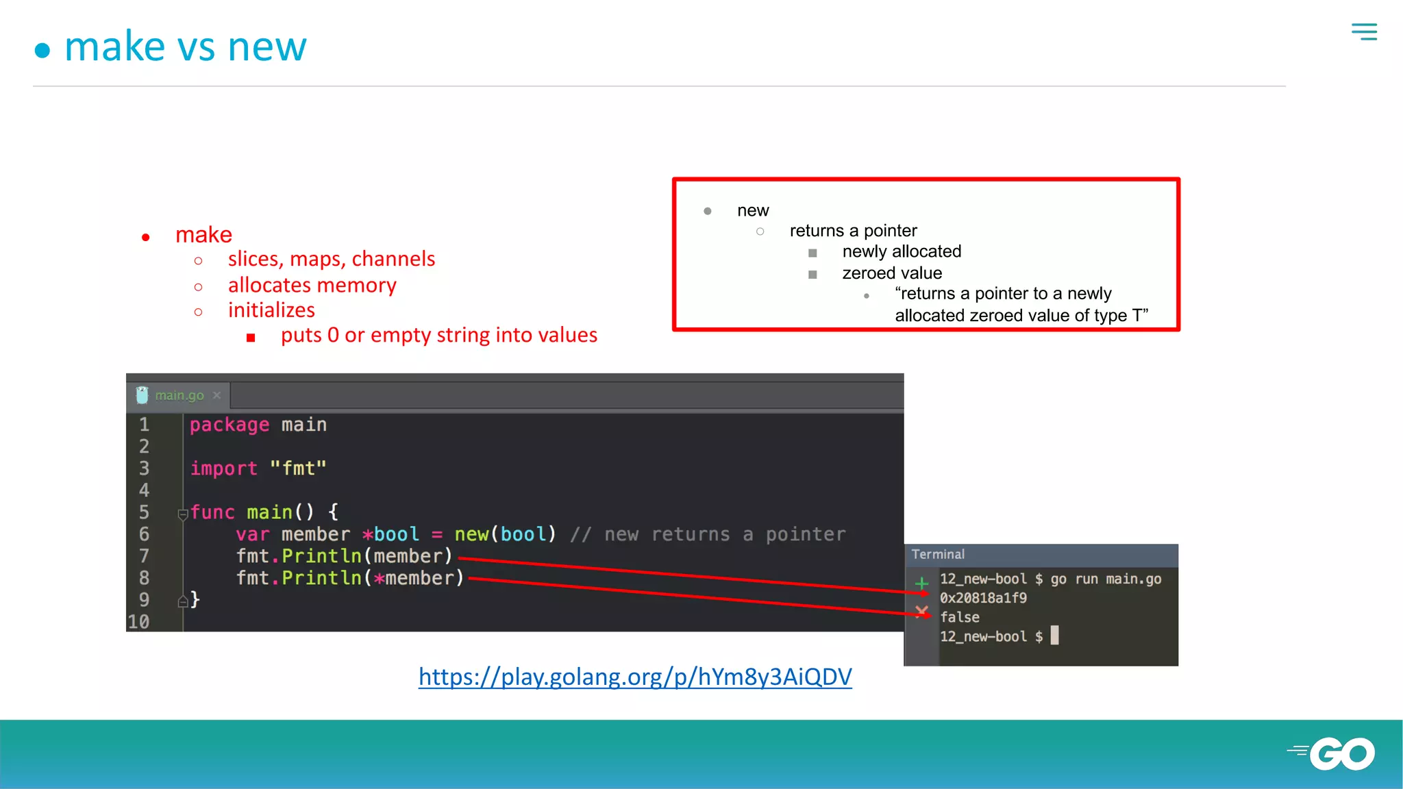Types Slice Map New Make Struct Gopherlabs Ppt