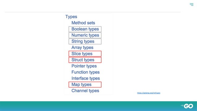 Types - slice, map, new, make, struct - Gopherlabs | PDF