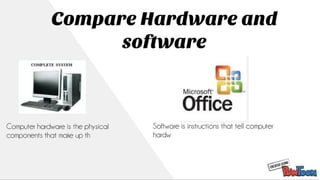 Types and components of computer systems | PPT