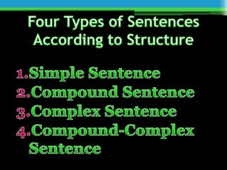 Types of Sentence According to Function | PPT