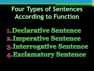 Types of Sentence According to Function | PPT