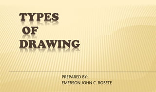 TYPES.ppt