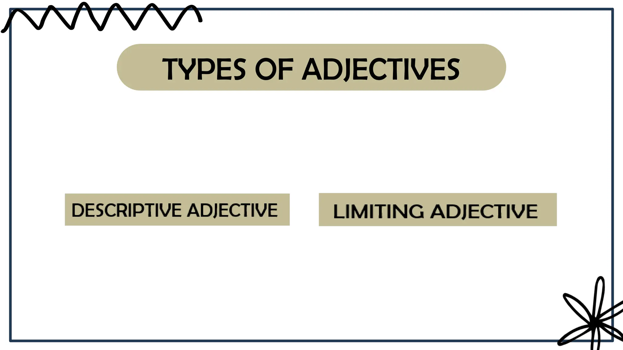 TYPES-OF-ADJECTIVES PowerPoint Presentation | PPT