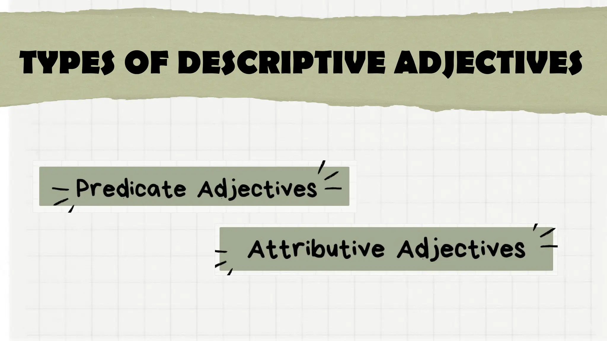 TYPES-OF-ADJECTIVES PowerPoint Presentation | PPT