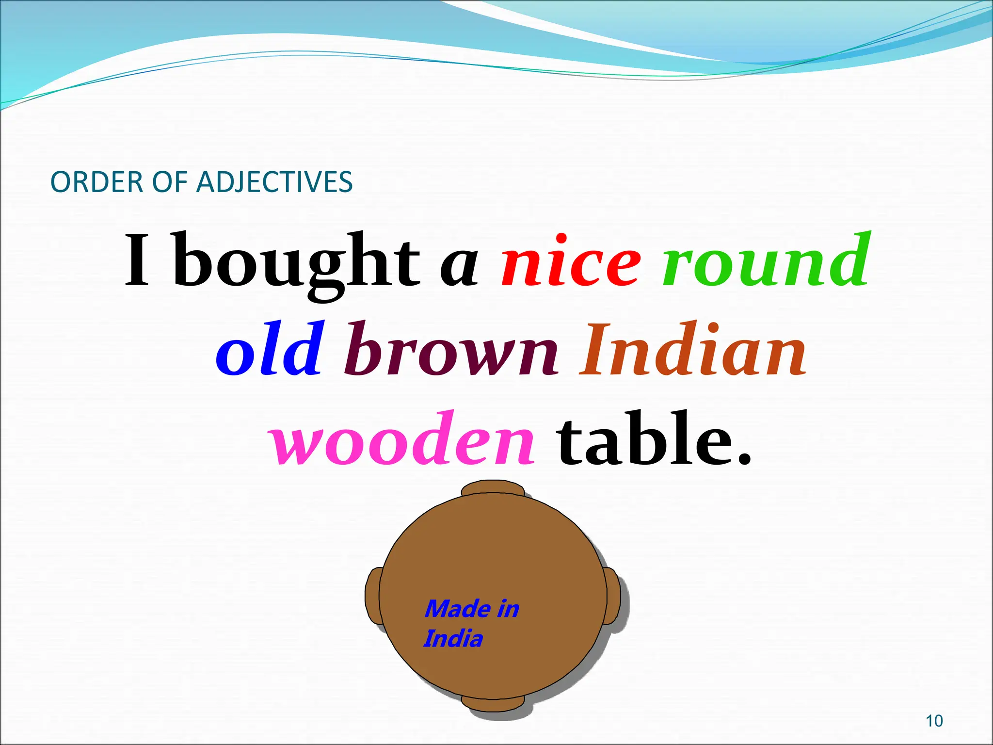 Types of adjectives with examples and images | PPT
