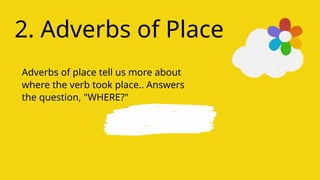 power point presentation TYPES-OF-ADVERBS-4th-Quarter.pptx