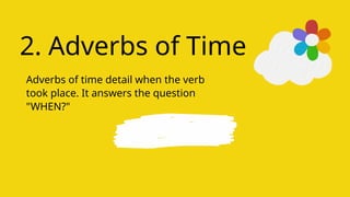 power point presentation TYPES-OF-ADVERBS-4th-Quarter.pptx
