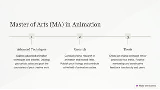 Types of Animation-Degree | PPTX