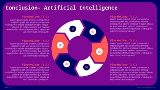 Types-of-Artificial-Intelligence-PowerPoint-Template-SlidesBrain | PPT