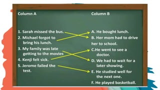 TYPES-OF-ASSIGNMENT-METHOD_ECLAR.pptx