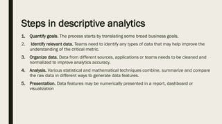 types-of-big-data-analytics-overview.pptx